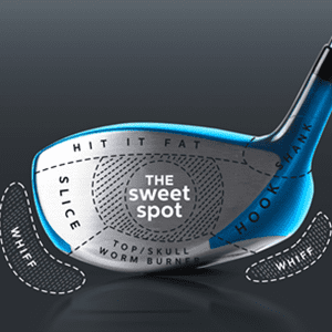 Finding Your Sweet Spot - QOD